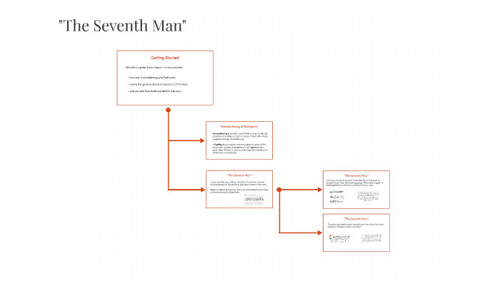 "The Seventh Man" (Foreshadowing & Flashbacks) by Jennifer Rudzinski on ...