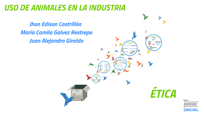 USO DE ANIMALES EN LA INDUSTRIA by Camila Galvez on Prezi