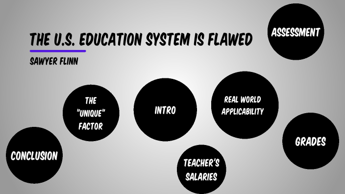 education system flawed! by Sawyer Flinn on Prezi
