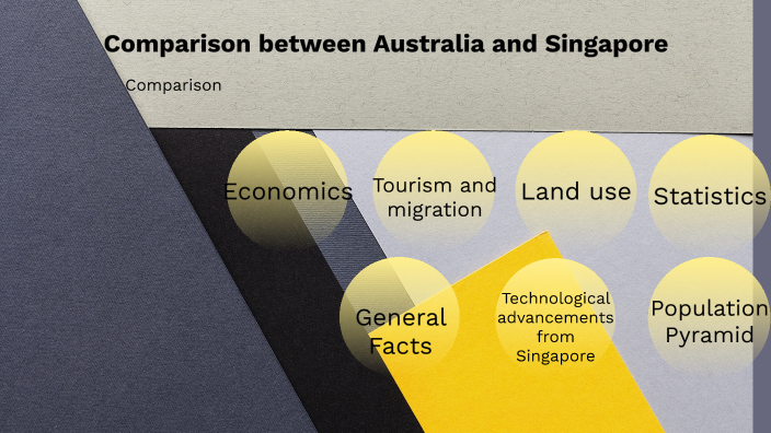 Geography comparison by Benjamin Varga on Prezi