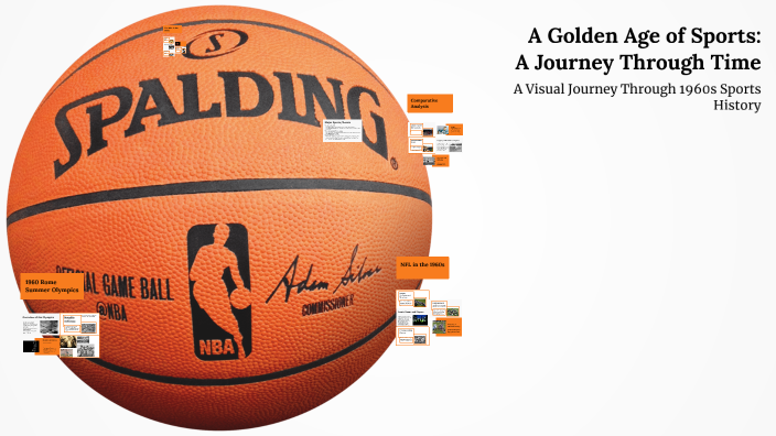 The NBA, 1960 Rome Summer Olympics, and the NFL Throughout the 1960s by ...