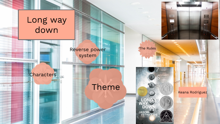 Long way down by Keana Rodriguez on Prezi