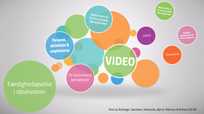 OTIPM by Signe Nielsen on Prezi