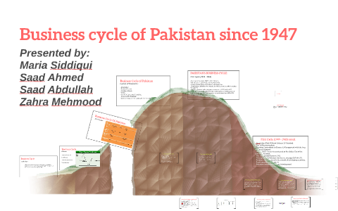 Business cycle of pakistan since independence by saad ahmed on Prezi