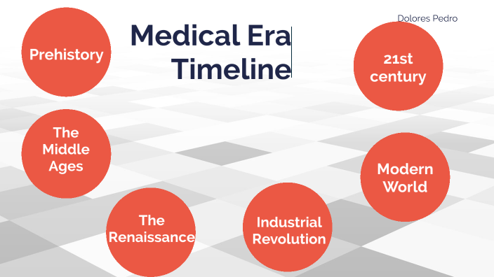 Medical Era Timeline by Dolores Pedro-Andres on Prezi