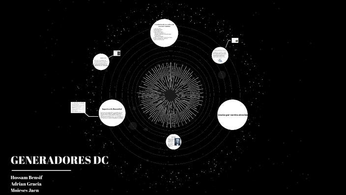 GENERADORES DC by Hossam bensif on Prezi