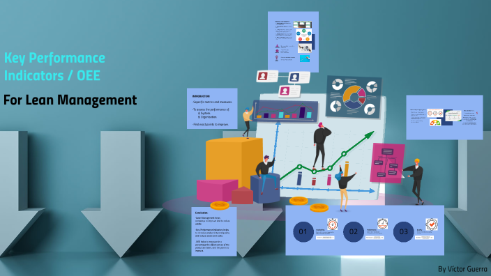 Key Performance Indicators for Lean Management / OEE by Victor Guerra ...