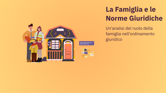 La Famiglia e le Norme Giuridiche by Matteo Quarticelli on Prezi