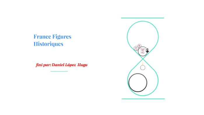 france figures historiques by daniel lopez rodriguez on Prezi