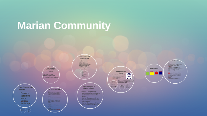 Marian Vision, Mission and Core Values by Roanna Toilolo on Prezi