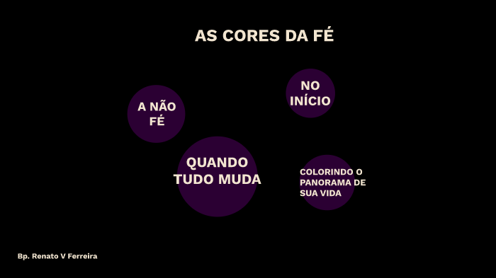 AS CORES DA FÉ by Renato Ferreira on Prezi