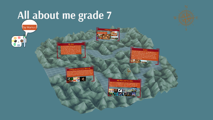 all about me grade 7 by markus millen on Prezi
