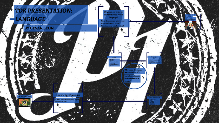TOK PRESENTATION: LANGUAGE by Cesar Leon on Prezi