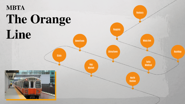MBTA Orange Line by Stephanie Huang on Prezi