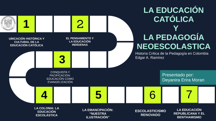 LA EDUCACIÓN CATÓLICA Y LA PEDAGOGÍA NEOESCOLASTICA by Deyanira Erira ...