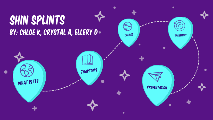 Improper Body Mechanics by Chloe Keovorabouth on Prezi