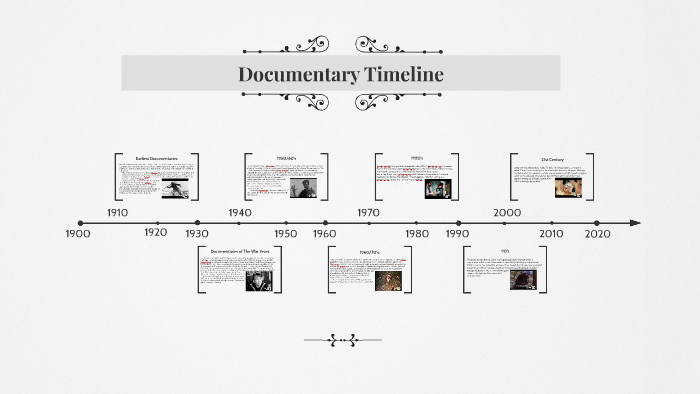 Documentary Timeline by ella mcgregor on Prezi