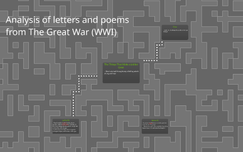 Analysis of WWI letters and poems by Simon Kristiansen on Prezi