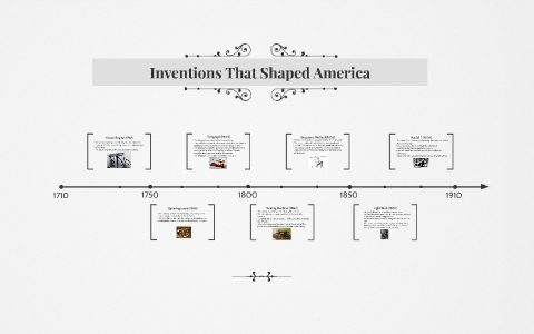 Inventions that Shaped America by David Gansman