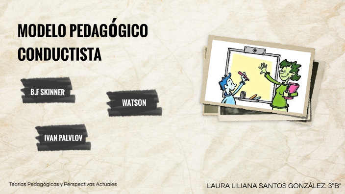 MODELO PEDAGÓGICO CONDUCTISTA by laura santos on Prezi