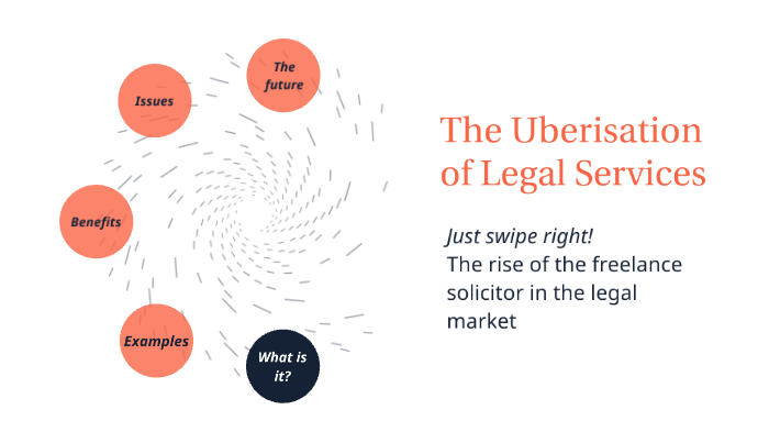 The Uberisation of Legal Services by Cindy He on Prezi