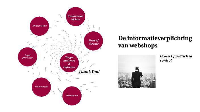 De informatieverplichting van webshops by Romy Tromp on Prezi