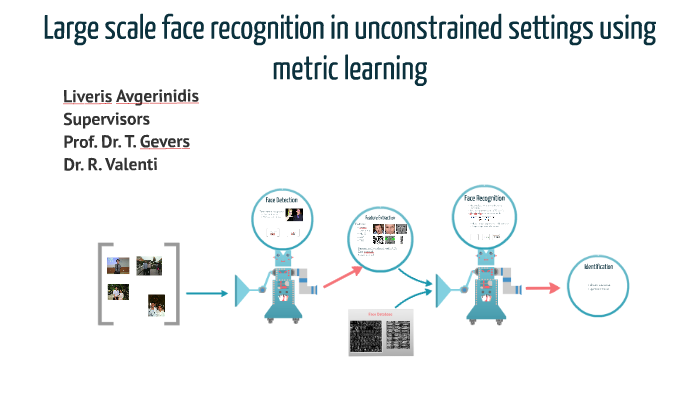 Large Scale Face Recognition Using Metric Learning by messy whatever on ...