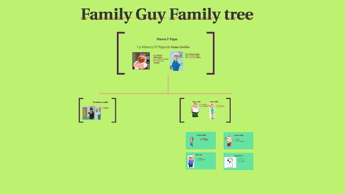 Family Guy family tree by alyssa hernandez on Prezi