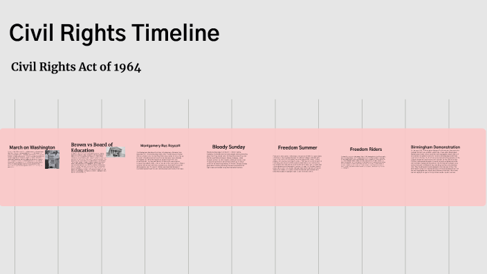 Civil Rights Timeline by Sadielyn Stackhouse on Prezi