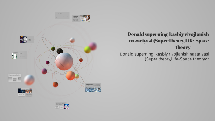 Understanding Super Theory by Jaloliddin25mg on Prezi