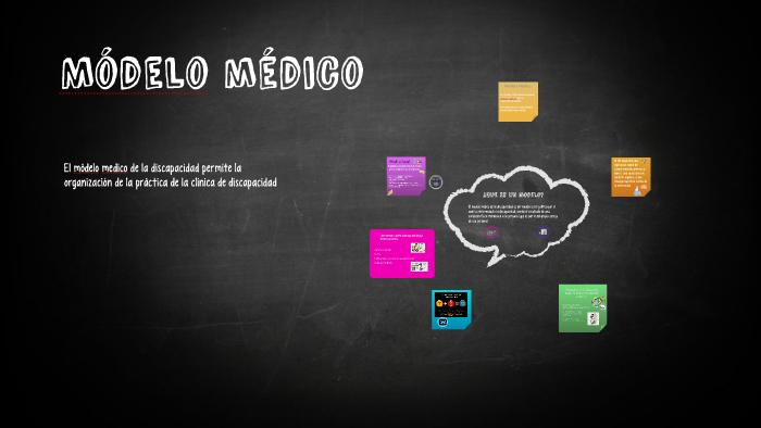 Modelo médico by Aliss Reyes on Prezi