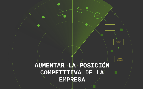 AUMENTAR LA POSICIÓN COMPETITIVA DE LA EMPRESA by