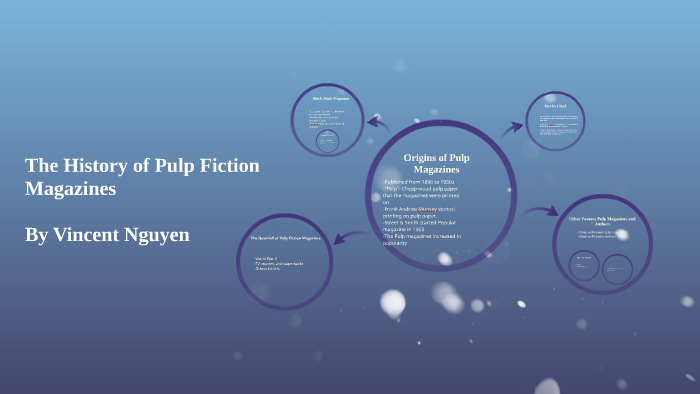 The History Of Pulp Fiction Magazines By Vincent Nguyen On Prezi