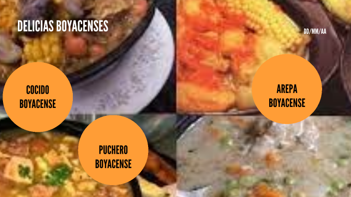 Comida boyacense by s x on Prezi