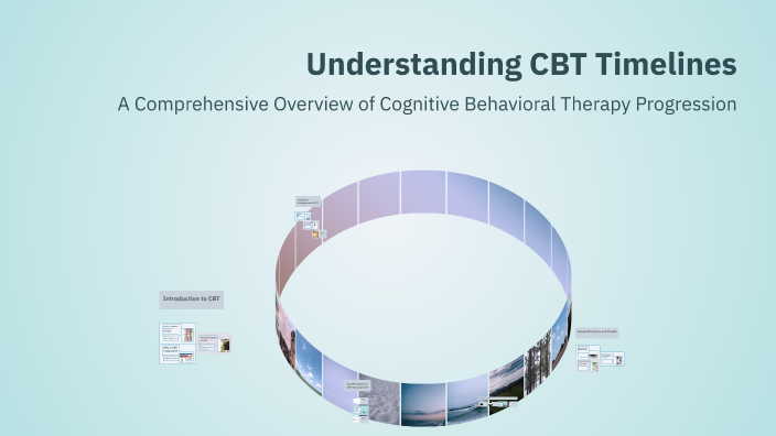 Understanding CBT Timelines by Latesha Franklin on Prezi