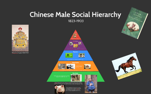 Chinese Male Social Hierarchy by Kun Hee Yeo on Prezi