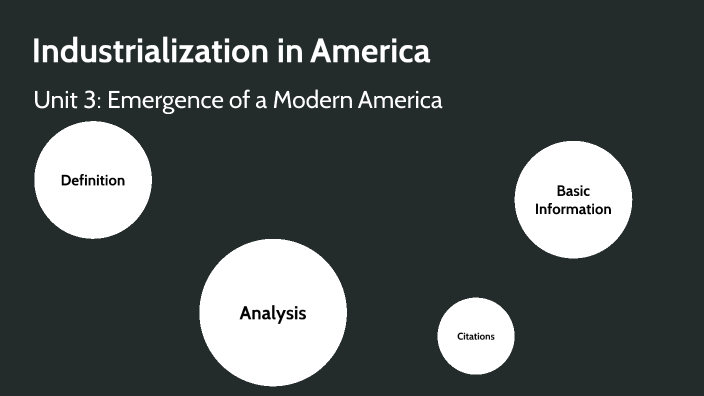 Unit 3: Emergence of a Modern America (Industry) by Isabella Heroux on ...