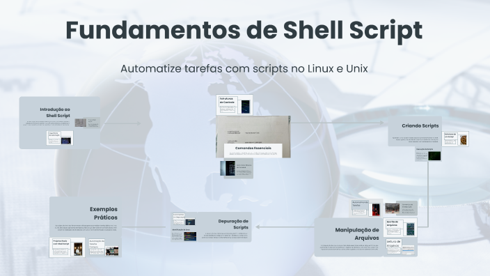 Fundamentos de Shell Script by Yuri Araújo on Prezi