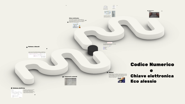 Codice Numerico by Alessio Eco on Prezi