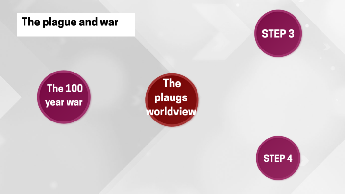 The black plague and 100 year war by Nathan Flis on Prezi