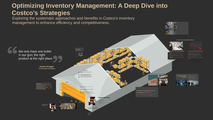 Optimizing Inventory Management: A Deep Dive into Costco's Strategies ...