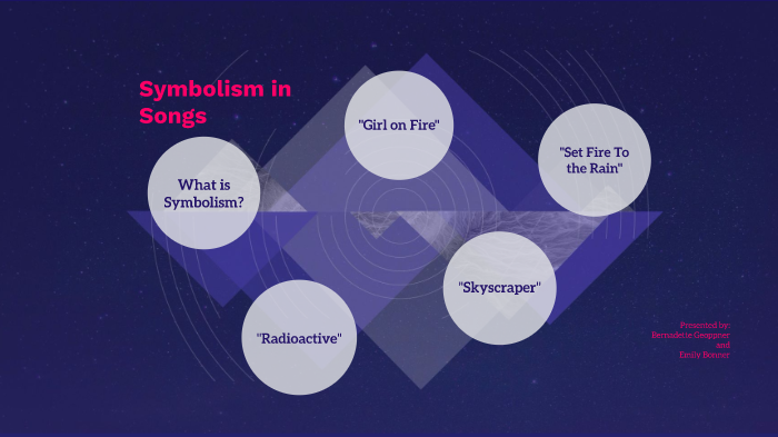Symbolism in Songs by Emily Bonner on Prezi