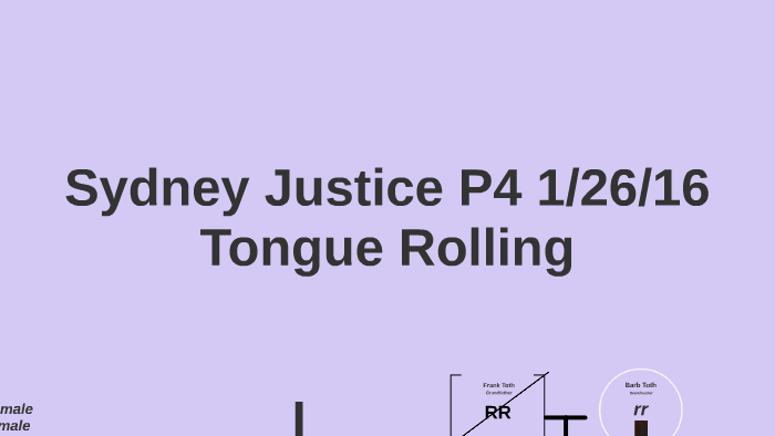 Justice Family Tree by Sydney Justice on Prezi