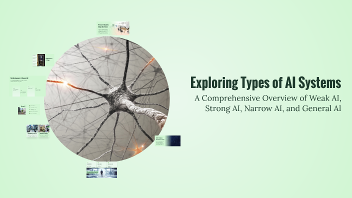 Exploring Types of AI Systems by Reo Dacillo on Prezi