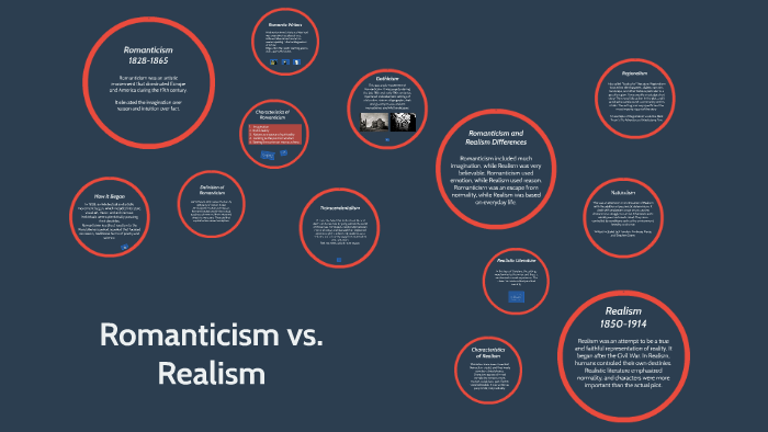 Romanticism vs. Realism by Cristina Markham on Prezi
