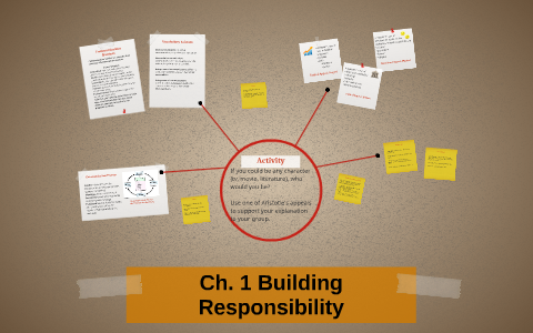 Ch. 1 Building Responsibility by Brianna Y on Prezi