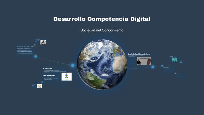 Desarrollo Competencia Digital by Oscar Fermin Rosario Martinez on Prezi