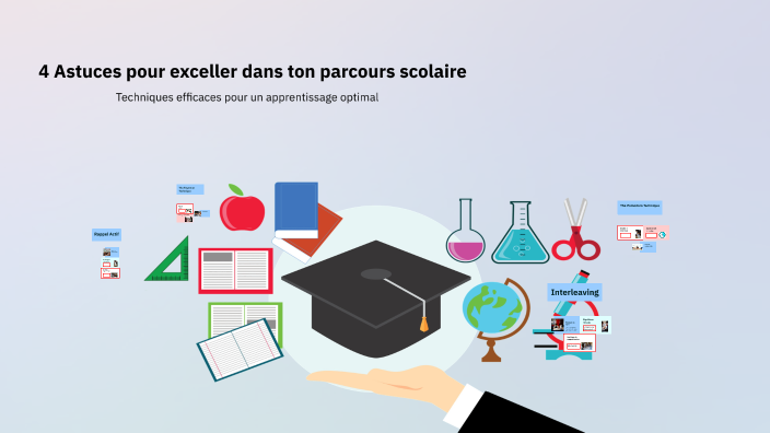 4 astuces pour exceller dans ton parcours scolaire by Zft Drt on Prezi