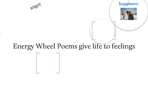 Energy Wheel Poems by LaNay King on Prezi