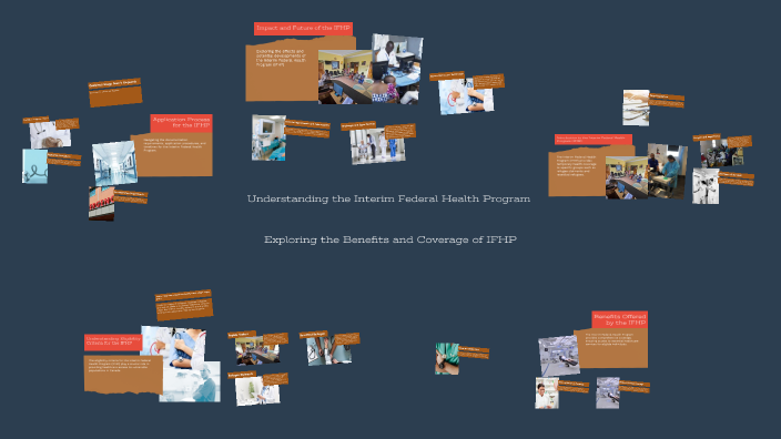 Understanding the Interim Federal Health Program by Manuel Oliva on Prezi